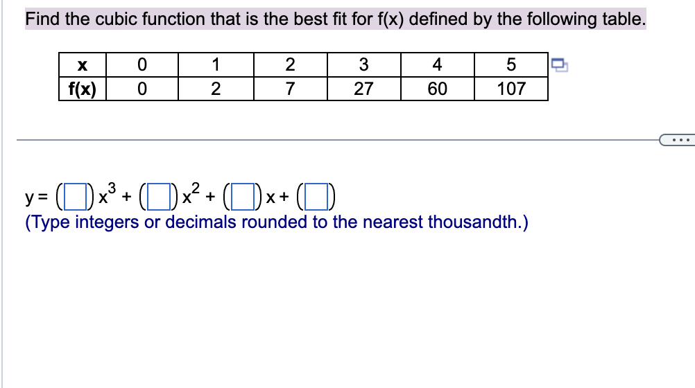 Solved Find the cubic function that is the best fit for f(x) | Chegg.com