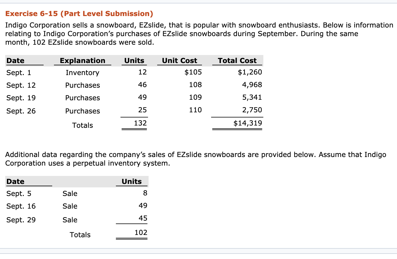Solved Brief Exercise 6-10 (Part Level Submission) Suppose | Chegg.com