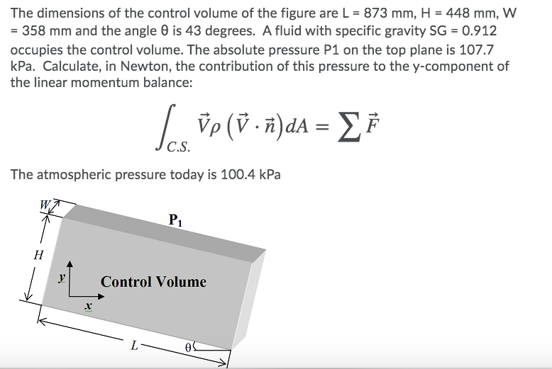 Solved = The dimensions of the control volume of the figure | Chegg.com