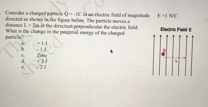 Solved Consider a charged particle Q =-1 C in an electric | Chegg.com