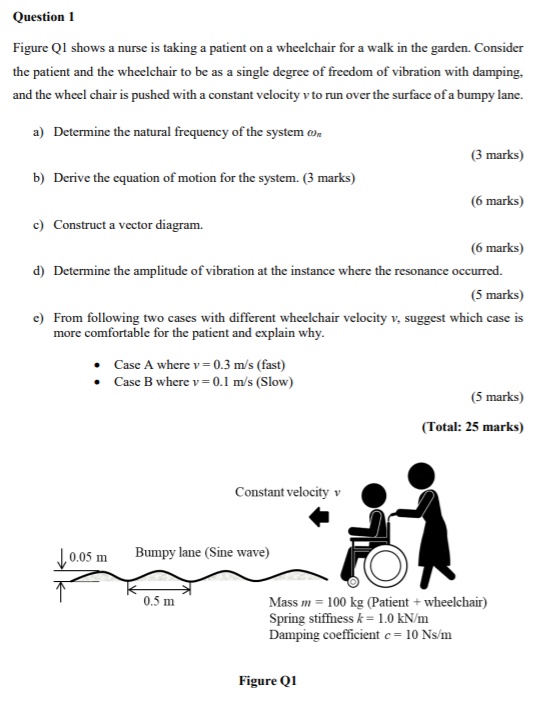 Solved Question 1 Figure QI shows a nurse is taking a | Chegg.com