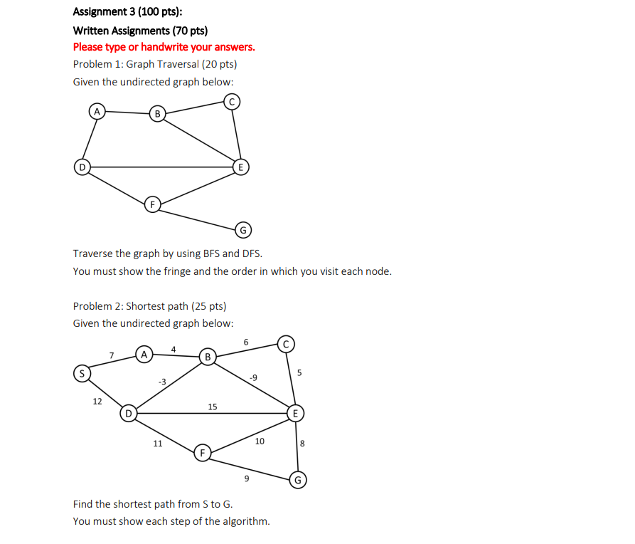 Solved Assignment 3 (100 pts): Written Assignments (70 pts) | Chegg.com Solved Assignment 3 (100 pts): Written Assignments (70 pts) | Chegg.com