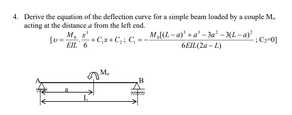 Solved 4. Derive the equation of the deflection curve for a | Chegg.com