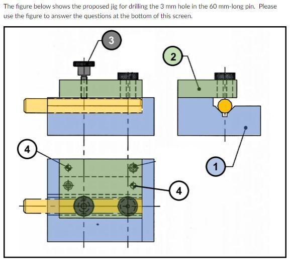 Solved a. The jig is made from two separate parts, a bottom | Chegg.com
