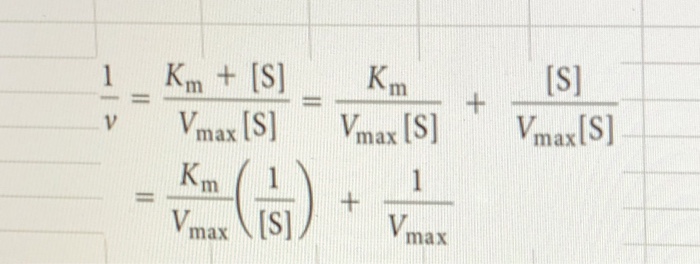 Solved Compute the 1/s and 1/v values based on the s and v | Chegg.com