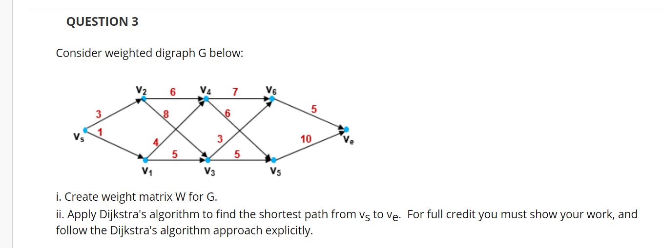 Solved QUESTION 3 Consider weighted digraph G below: V2 6 V4 | Chegg.com