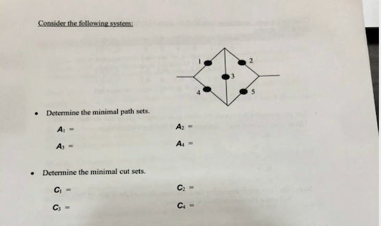 Solved Consider the following system: • Determine the | Chegg.com