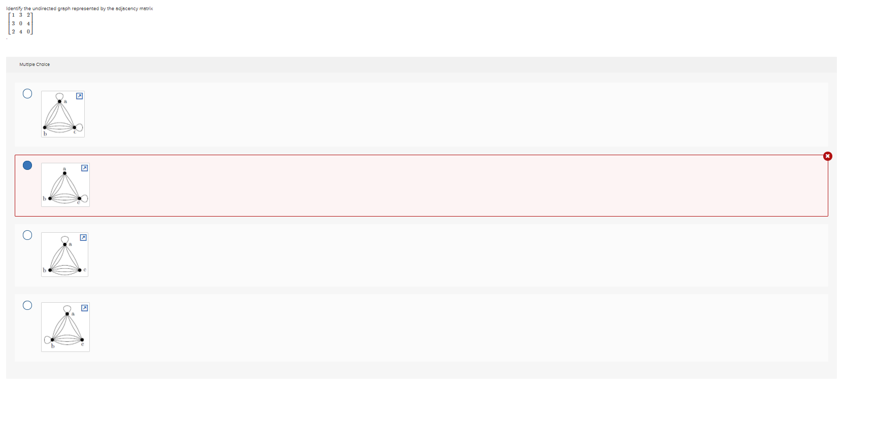 Solved Identify the undirected graph represented by the | Chegg.com