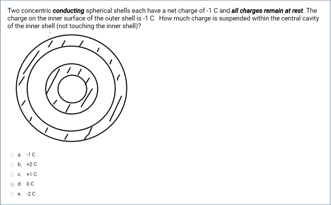 Solved Two concentric conducting spherical shells each have | Chegg.com