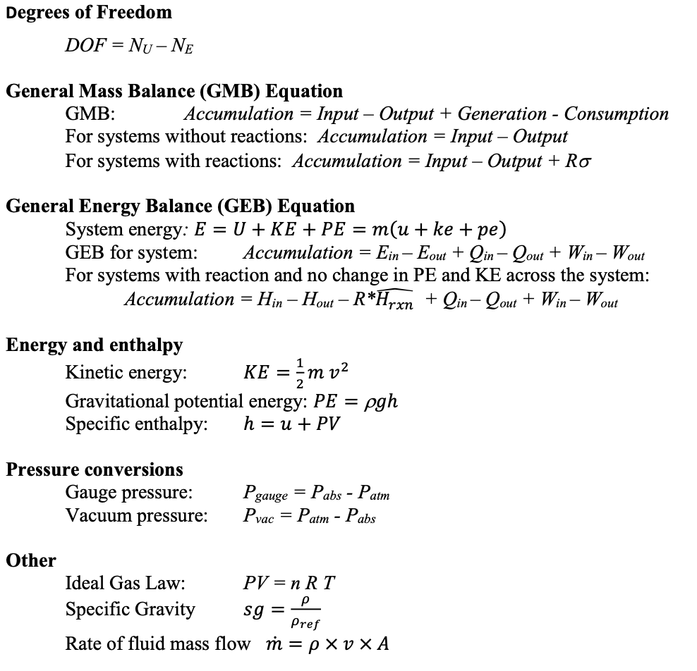 Solved 2. Caustic Mixing (4 marks) 150 kg/s of sodium | Chegg.com