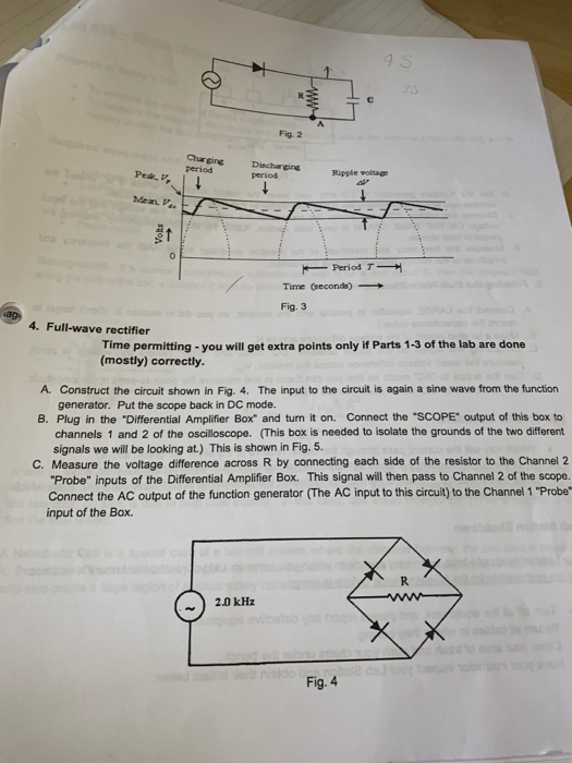 Solved 2. Half-wave rectifier A Build the circuit shown in | Chegg.com