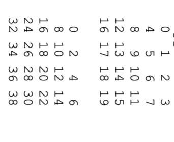 Solved In This Component You Will Write A Small But Chegg