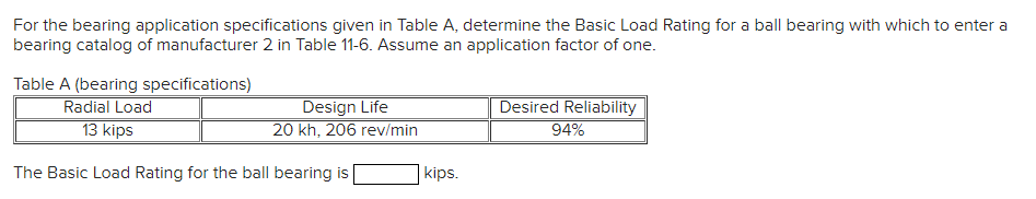 Solved For the bearing application specifications given in | Chegg.com