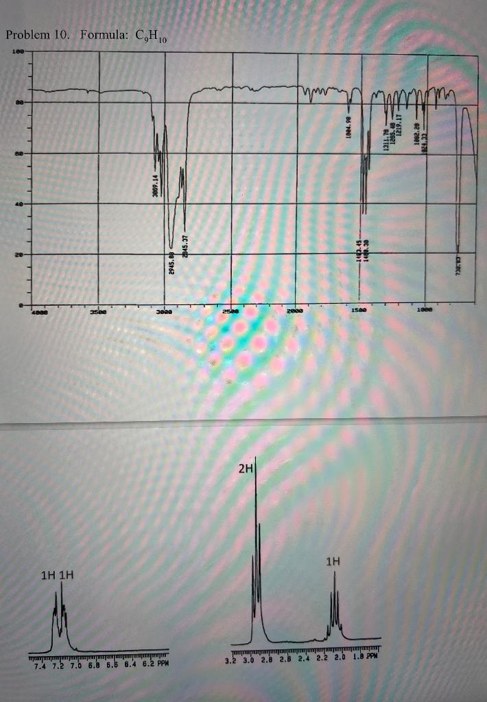 Solved Propose a structure that is consistent with each set | Chegg.com