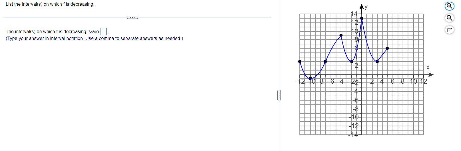Solved List the interval(s) on which fis decreasing. АУ 14 | Chegg.com
