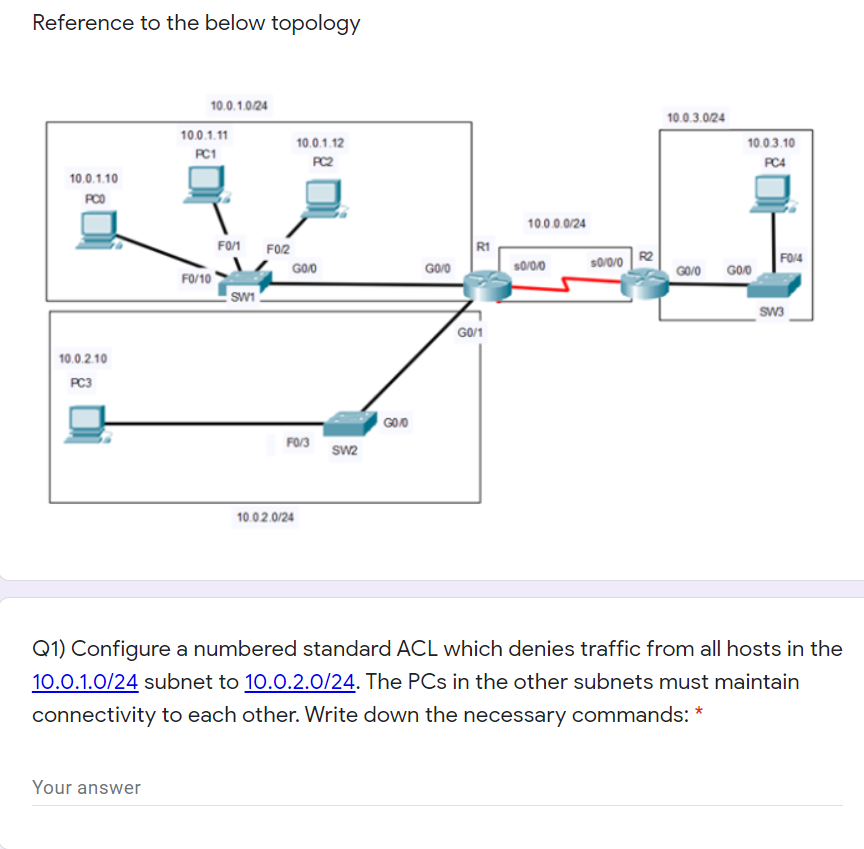 Solved Reference to the below topology 10.0.10/24 10.0.3.024 | Chegg.com