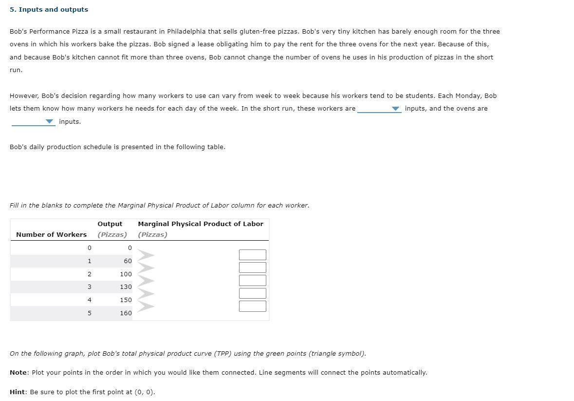 Solved 5. Inputs and outputs Bob's Performance Pizza is a | Chegg.com
