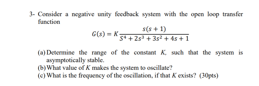 Solved Consider a negative unity feedback system with the | Chegg.com