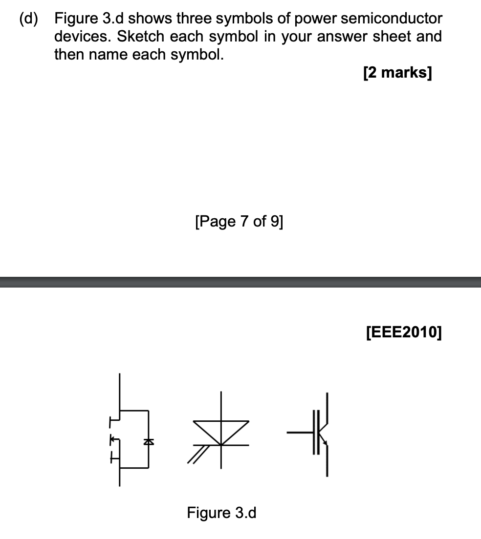 Solved (d) Figure 3.d shows three symbols of power | Chegg.com
