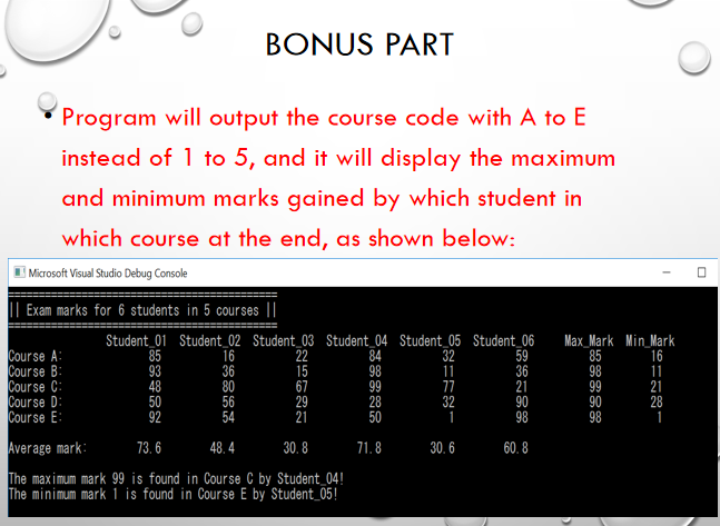 Solved REQUIRED PROGRAM OUTPUT Microsoft Visual Studio | Chegg.com