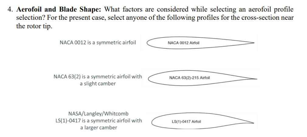 Solved 4. Aerofoil and Blade Shape: What factors are | Chegg.com
