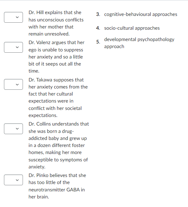Solved Match each example with the most appropriate key | Chegg.com