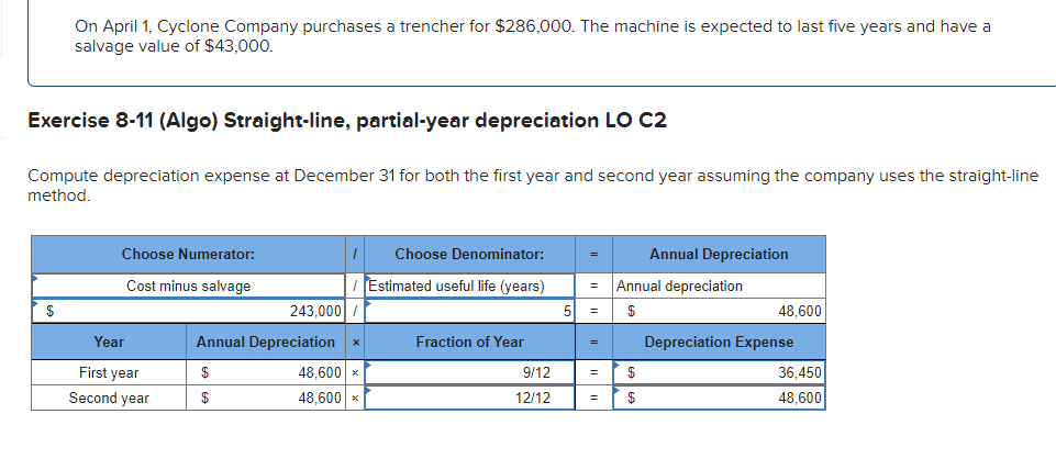 Solved On April 1, Cyclone Company purchases a trencher for | Chegg.com