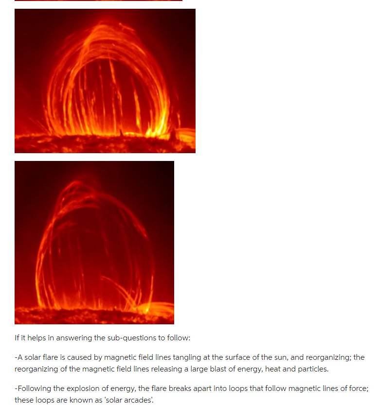 Solved The below images show different stages of a solar | Chegg.com