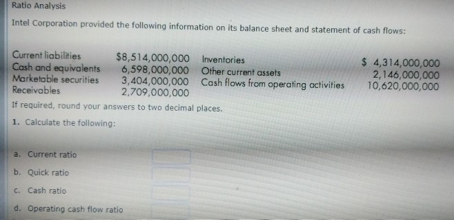 Solved Ratio Analysis Intel Corporation provided the | Chegg.com