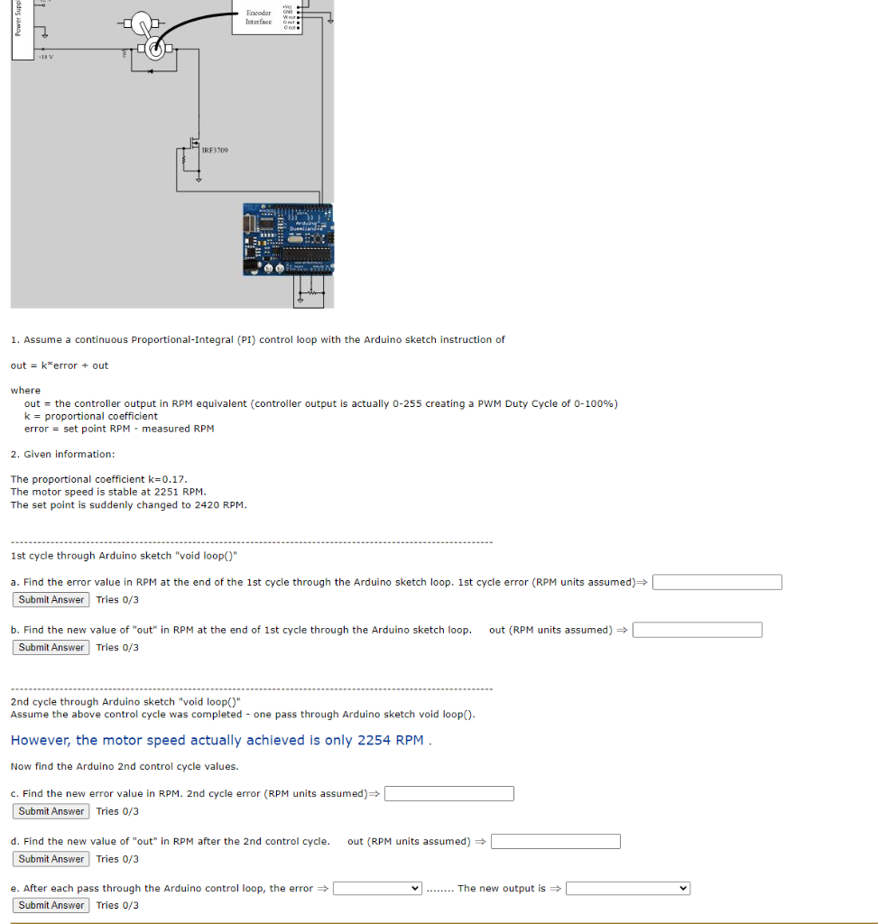 1. Assume a continuous Proportional-Integral (PI) | Chegg.com