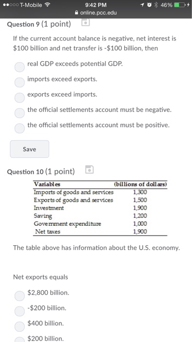 Solved If the current account balance is negative.net | Chegg.com