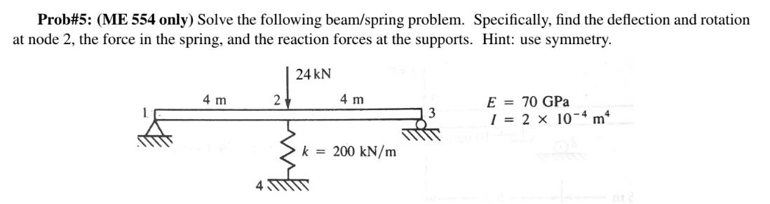 Solved Prob\#5: (ME 554 only) Solve the following | Chegg.com