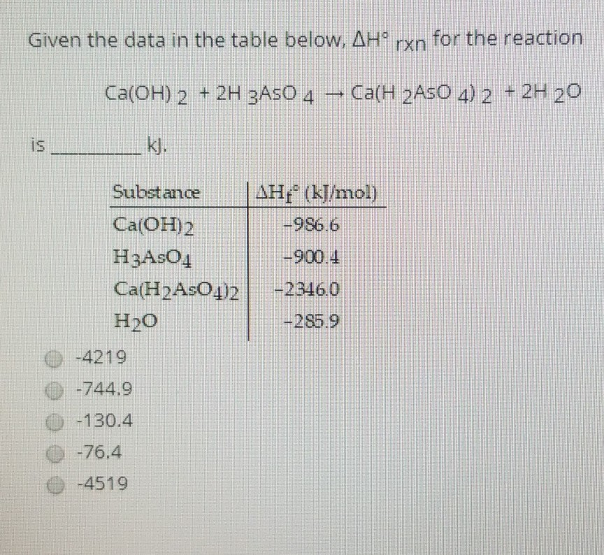 Solved Given the data in the table below, AH' rxn for the | Chegg.com