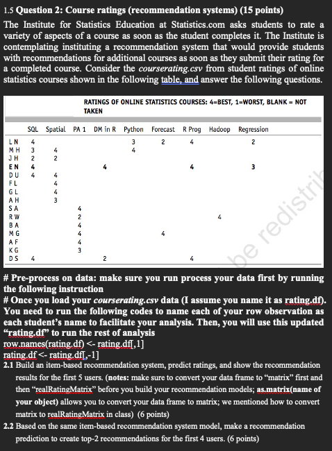 Solved 1.5 Question 2: Course ratings (recommendation | Chegg.com