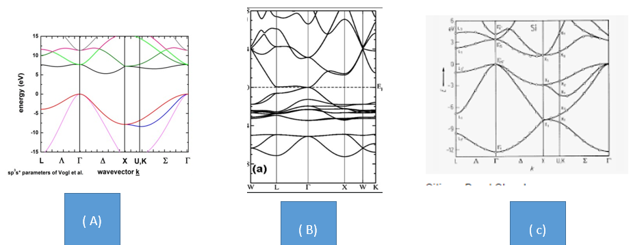 Solved Hello good day, could you help me with the following | Chegg.com