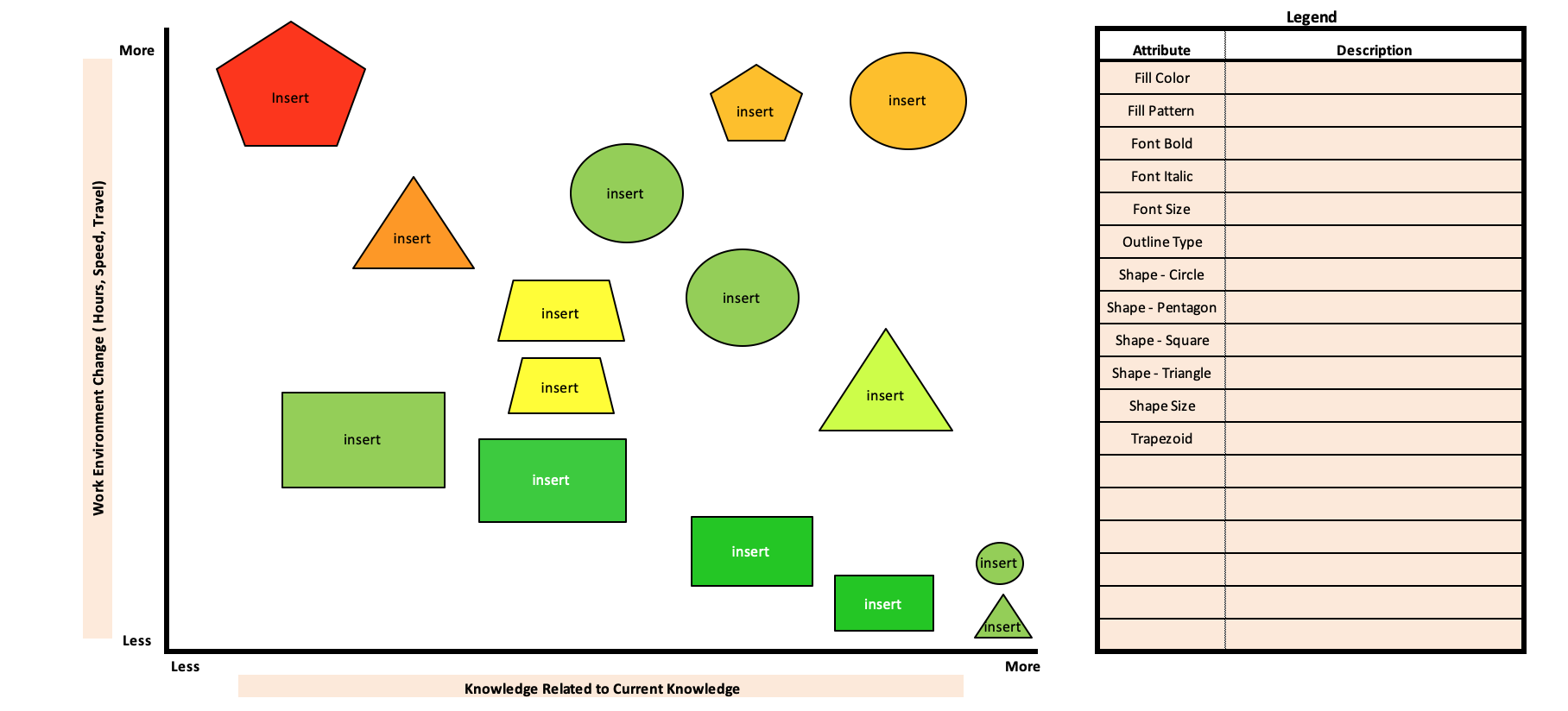 Legend More Attribute Description Fill Color Insert | Chegg.com