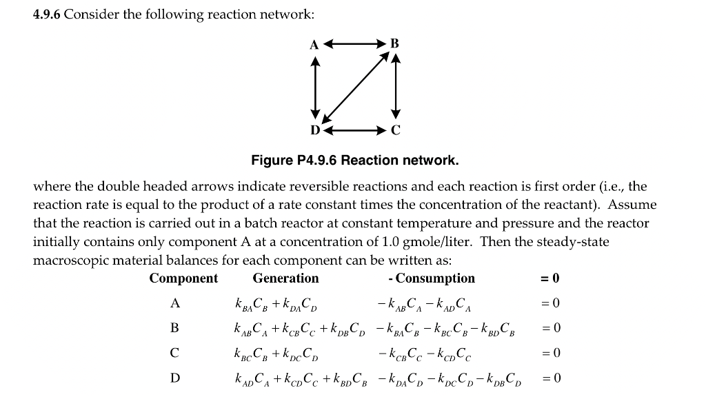 Solved 4.9.6 Consider the following reaction network: A 1 DA | Chegg.com