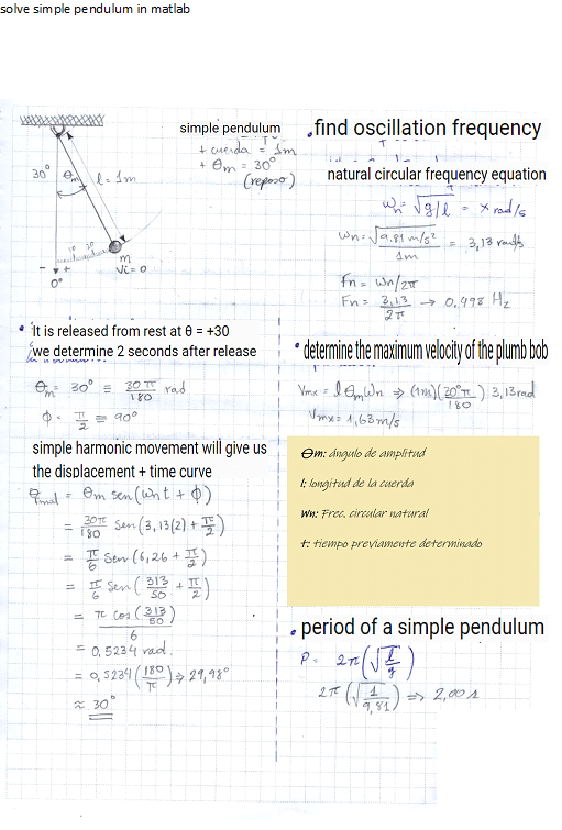 Solved solve simple pendulum in matlab find oscillation | Chegg.com