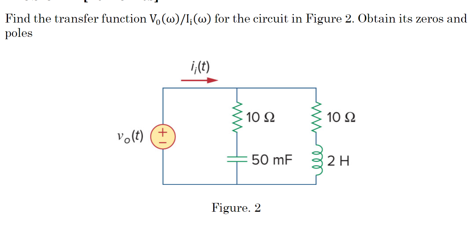 Solved Find the transfer function V0(ω)/Ii(ω) for the | Chegg.com