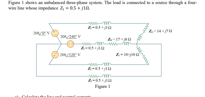 Figure 1 shows an unbalanced three-phase system. The | Chegg.com