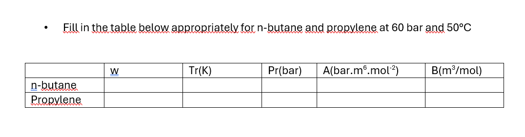 Solved Fill in ﻿the table below appropriately for n-butane | Chegg.com