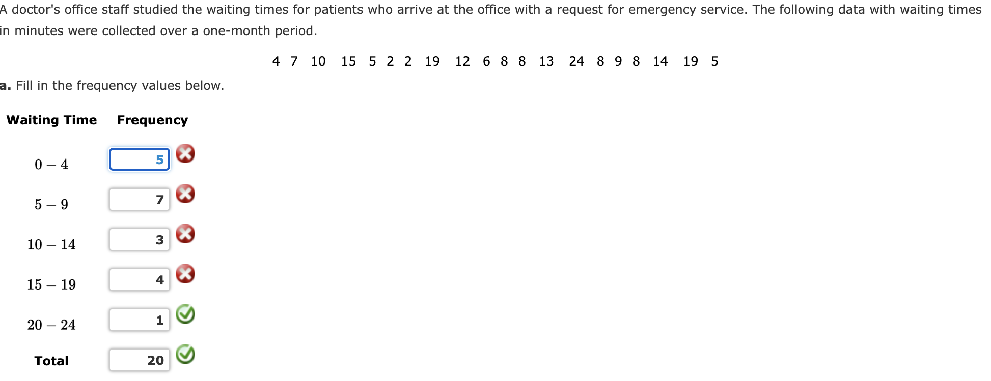 Solved doctor's office staff studied the waiting times for | Chegg.com