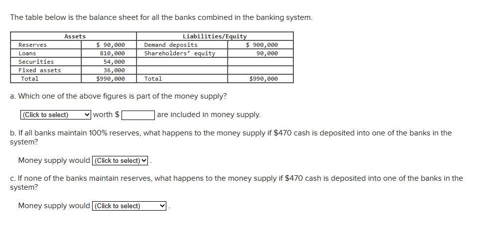 Solved The table below is the balance sheet for all the | Chegg.com