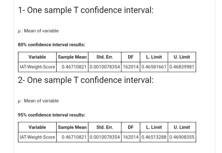 Solved You are tasked with using StatCrunch and your unique | Chegg.com