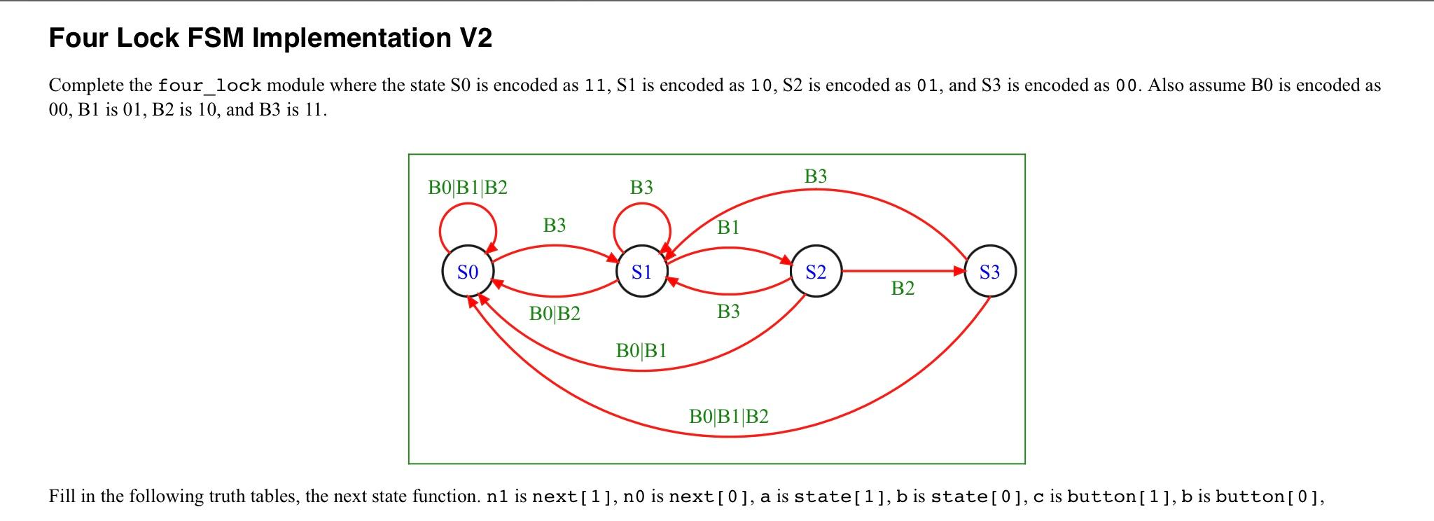Solved Four Lock FSM Implementation V2 Complete the | Chegg.com