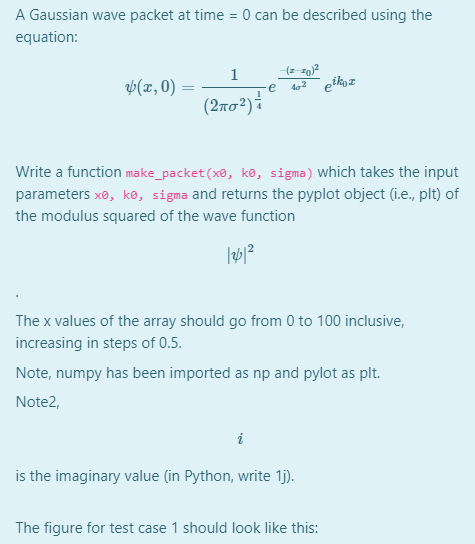 Solved A Gaussian wave packet at time = 0 can be described | Chegg.com