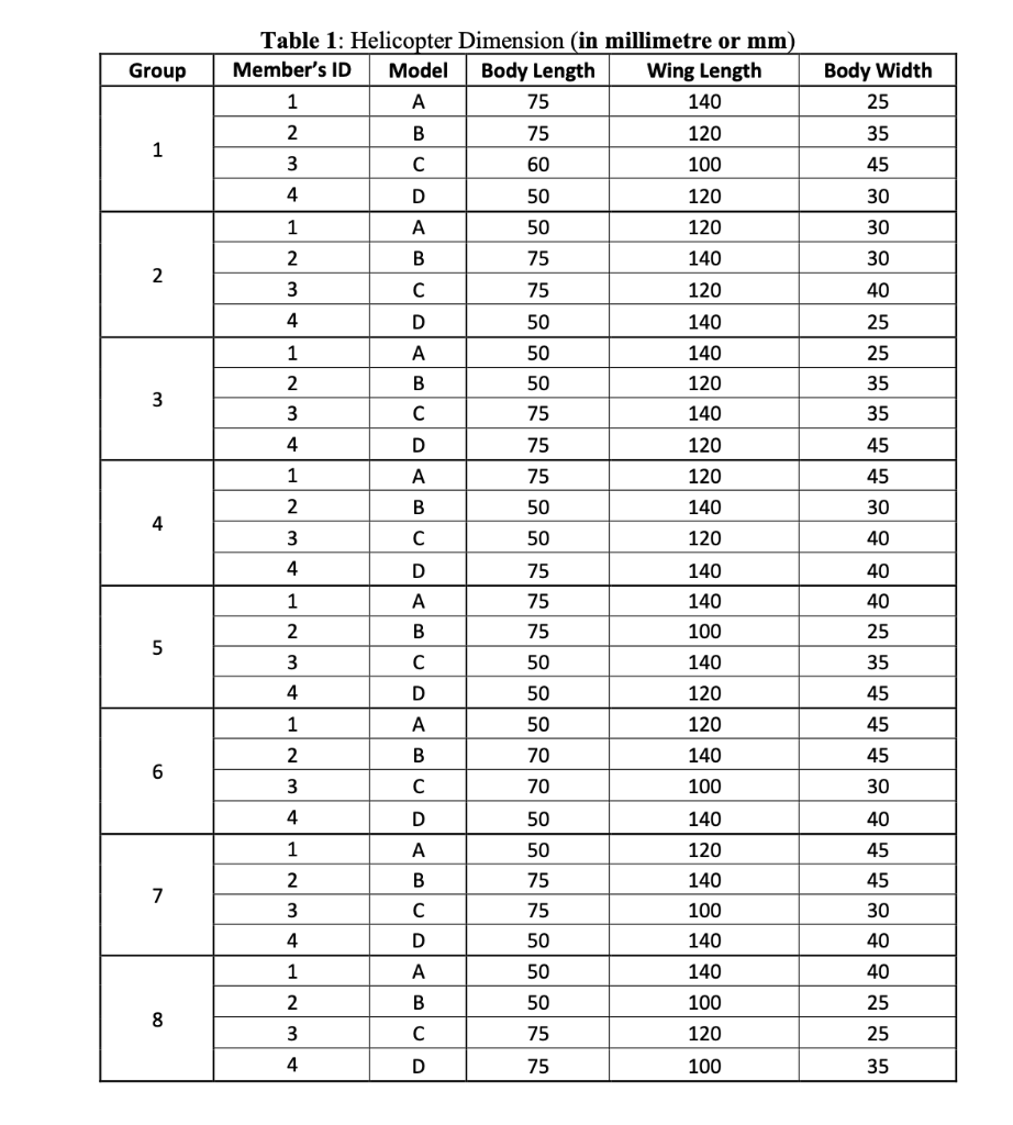 PROBABILITY & STATISTICAL DATA ANALYSIS please all | Chegg.com PROBABILITY & STATISTICAL DATA ANALYSIS please all | Chegg.com