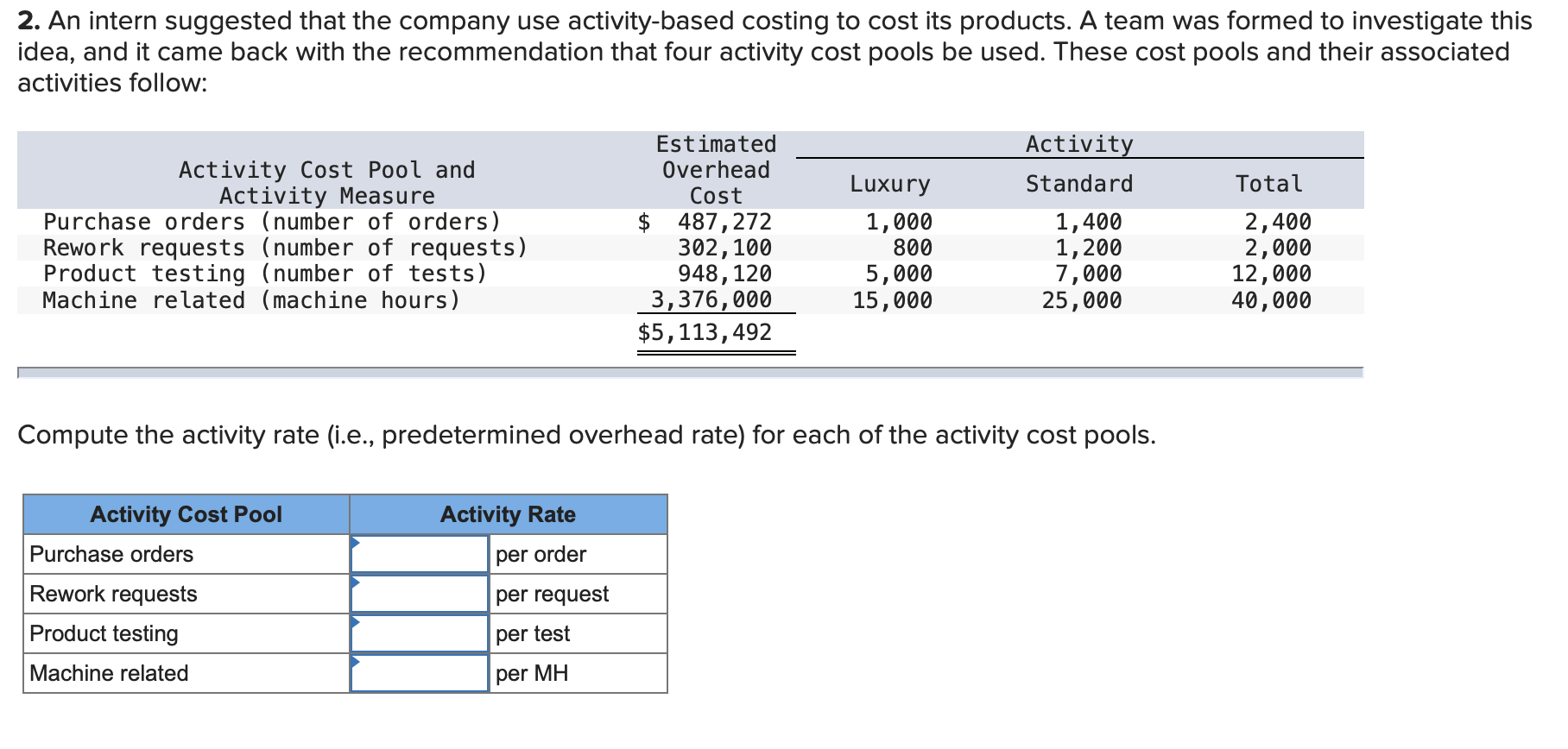 Solved An intern suggested that the company use | Chegg.com