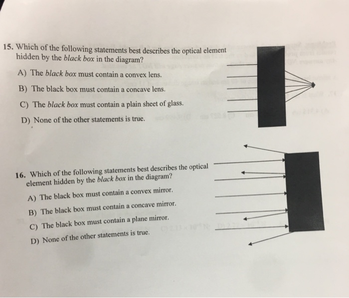 Solved 15. Which of the following statements best describes | Chegg.com