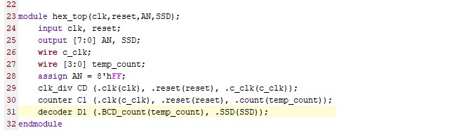 Solved 23 module hex_top (clk, reset, AN, SSD); input clk, | Chegg.com